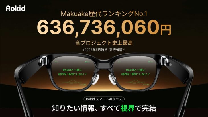 RokidスマートAIグラスがMakuakeで6億3,673万円突破。歴代応援購入金額1位を記録し、日本でAIグラスが本格普及フェーズへ ...